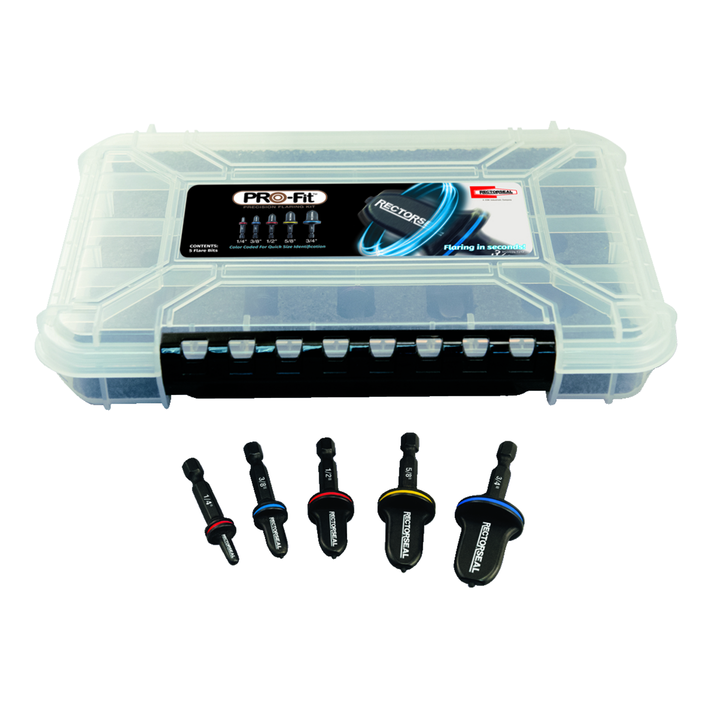 Coffret pro-fit dudgeons